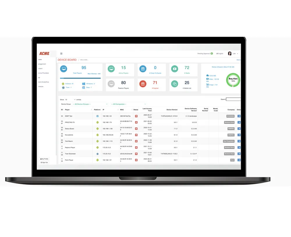 Meeting Information Software - Corevo Digital Signage Software